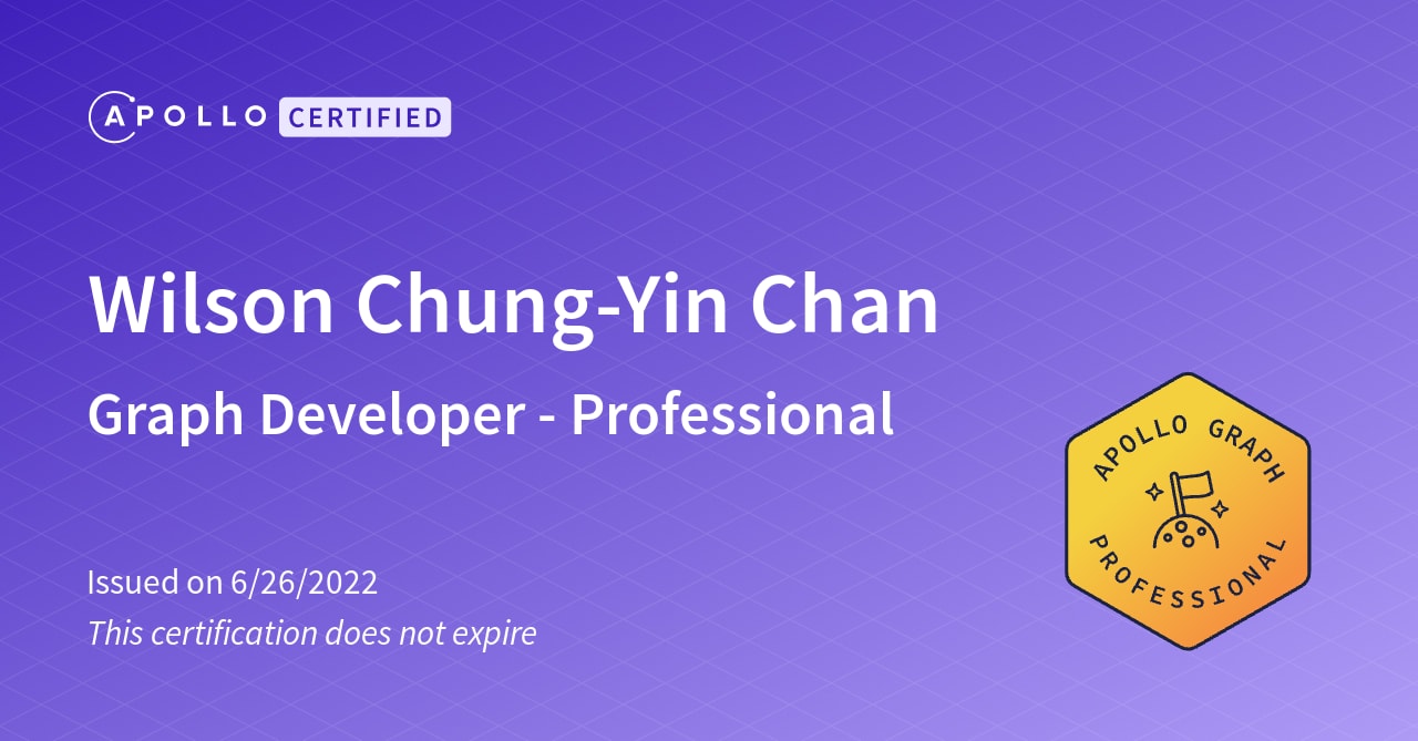 Developer certification - GraphQL Tutorials